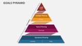 Goals Pyramid PowerPoint Presentation Slides - PPT Template