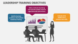 Leadership Training Objectives PowerPoint and Google Slides Template ...