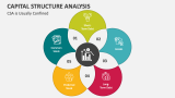 Capital Structure Analysis PowerPoint Presentation Slides - PPT Template