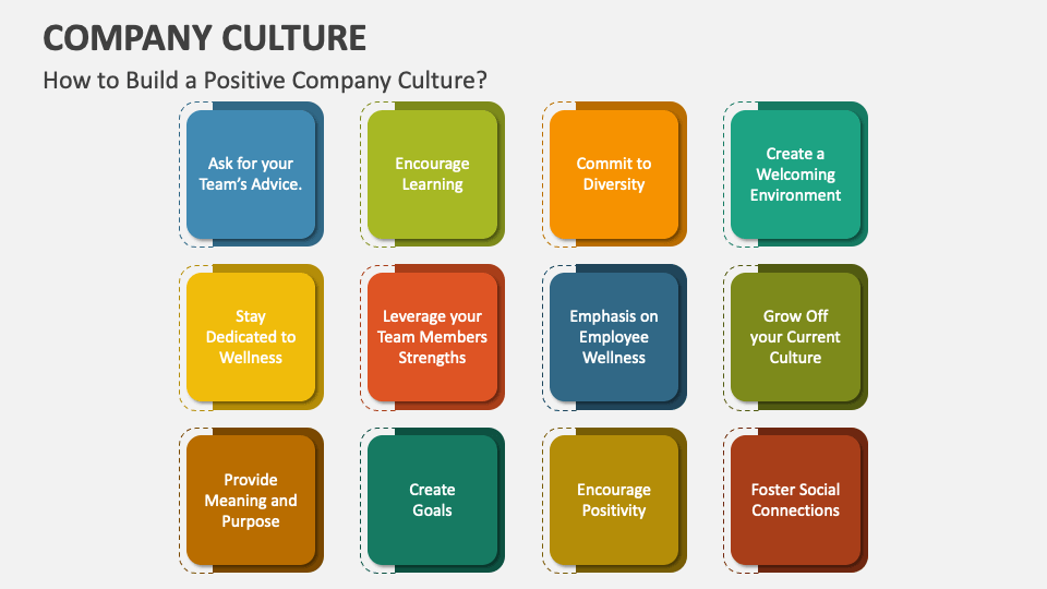 Company Culture PowerPoint Presentation Slides - PPT Template