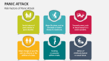 Panic Attack PowerPoint and Google Slides Template - PPT Slides