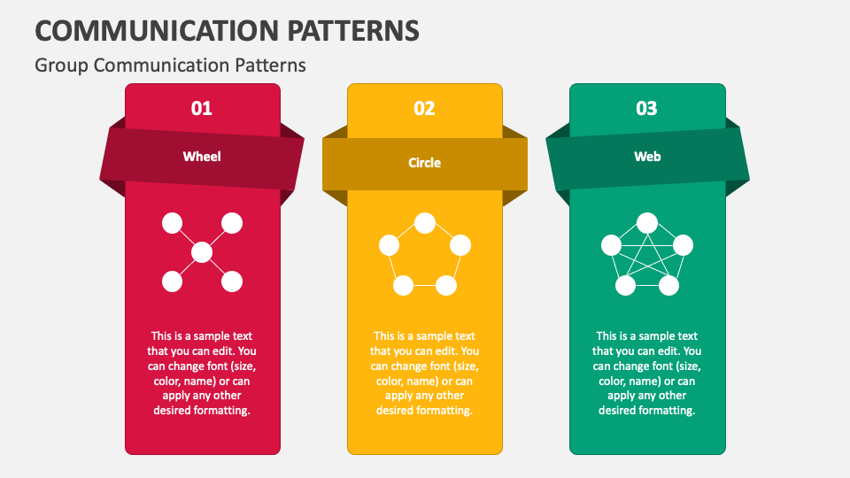 Communication Patterns Powerpoint Presentation Slides Ppt Template