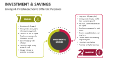 Investment and Savings PowerPoint and Google Slides Template - PPT Slides