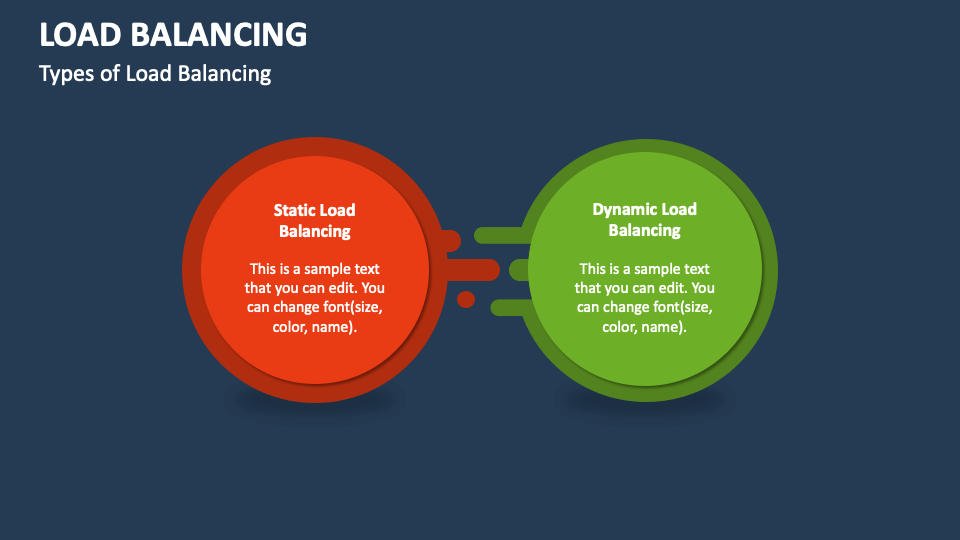Load Balancing PowerPoint Presentation Slides - PPT Template