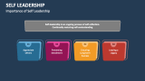 Self Leadership PowerPoint and Google Slides Template - PPT Slides