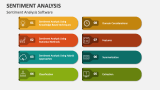 Sentiment Analysis PowerPoint Presentation Slides - PPT Template