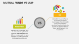 Mutual Funds Vs Ulip PowerPoint and Google Slides Template - PPT Slides