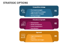 Strategic Options PowerPoint Presentation Slides - PPT Template