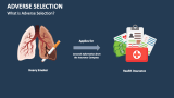 Adverse Selection PowerPoint and Google Slides Template - PPT Slides
