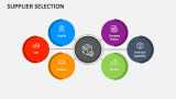 Supplier Selection PowerPoint Presentation Slides - PPT Template