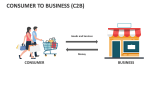 Consumer to Business (C2B) PowerPoint and Google Slides Template - PPT Slides