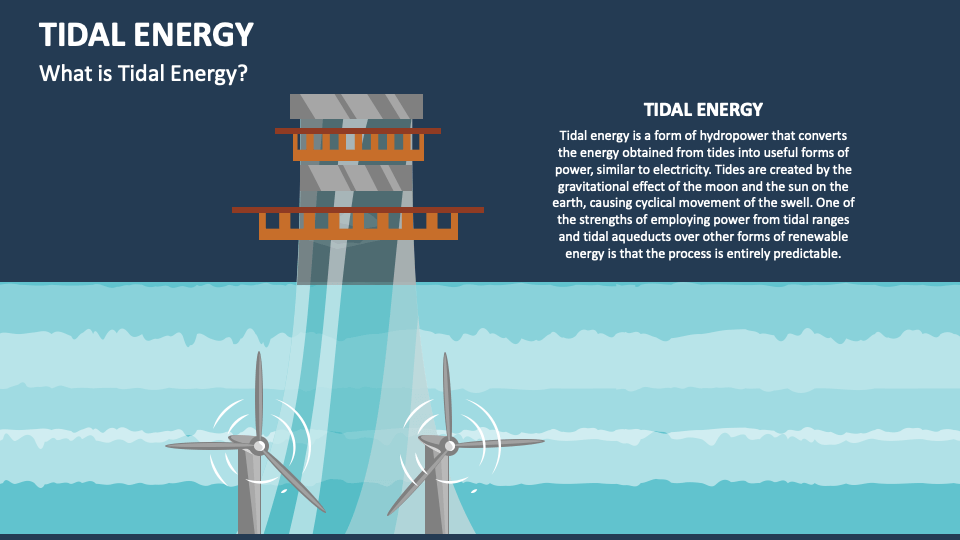 Tidal Energy PowerPoint and Google Slides Template - PPT Slides Tidal Energy PowerPoint and Google Slides Template - PPT Slides