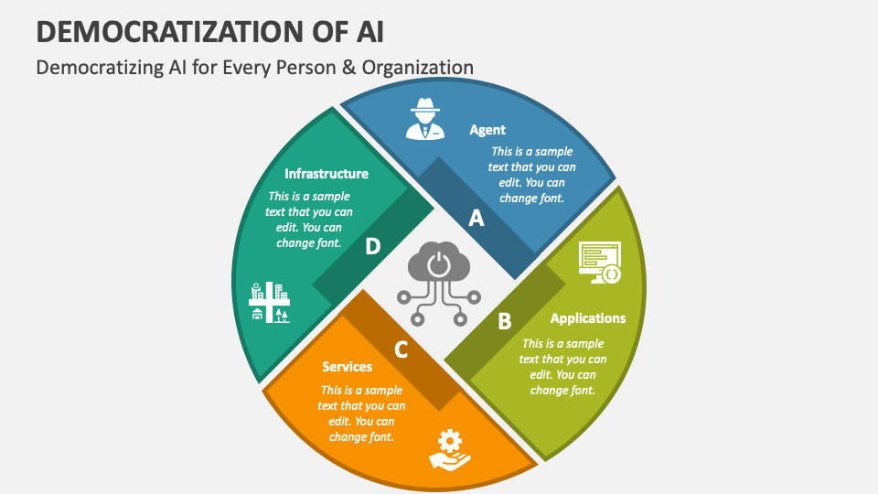 Democratization of AI PowerPoint and Google Slides Template - PPT Slides Democratization of AI PowerPoint and Google Slides Template - PPT Slides