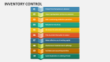 Inventory Control PowerPoint and Google Slides Template - PPT Slides