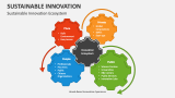 Sustainable Innovation PowerPoint Presentation Slides - PPT Template