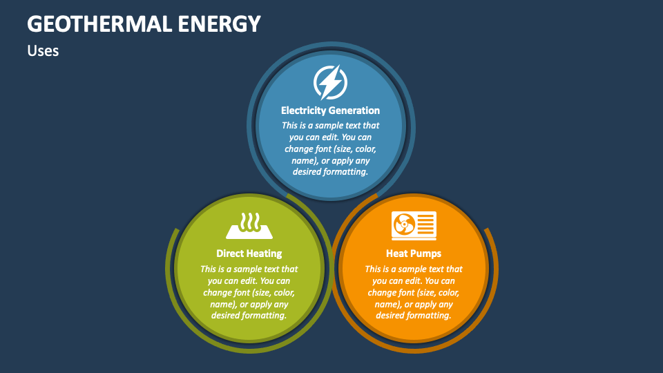 Geothermal Energy PowerPoint and Google Slides Template - PPT Slides
