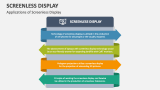 Screenless Display PowerPoint and Google Slides Template - PPT Slides