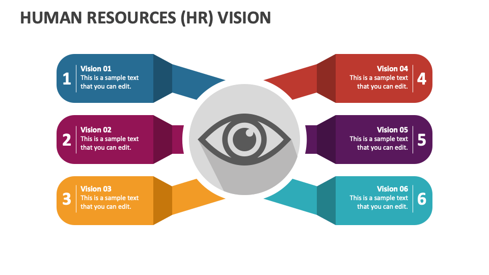 Human Resources (HR) Vision PowerPoint and Google Slides Template - PPT ...