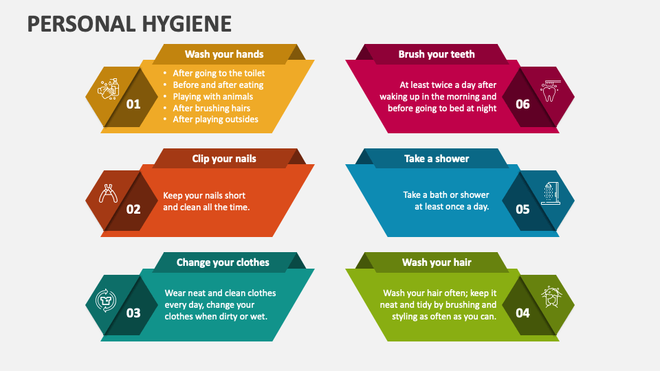 Personal Hygiene PowerPoint Presentation Slides - PPT Template Personal Hygiene PowerPoint Presentation Slides - PPT Template