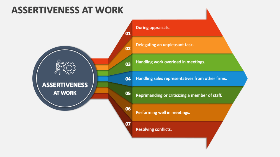Assertiveness at Work PowerPoint and Google Slides Template - PPT Slides
