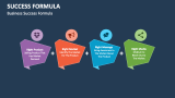 Success Formula PowerPoint Presentation Slides - PPT Template