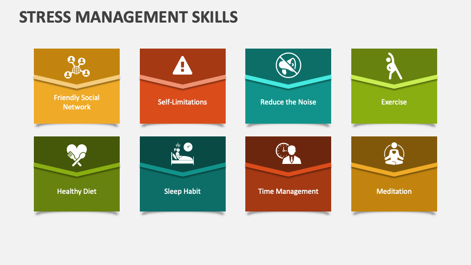 Stress Management Skills PowerPoint and Google Slides Template - PPT Slides