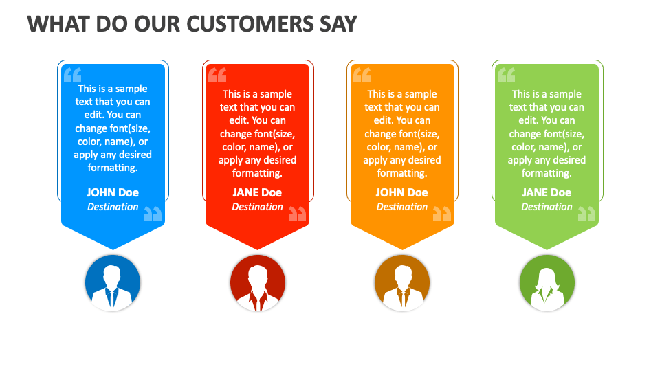 What do our Customers Say PowerPoint and Google Slides Template - PPT ...