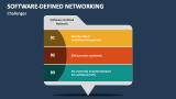 Software-Defined Networking PowerPoint Presentation Slides - PPT Template