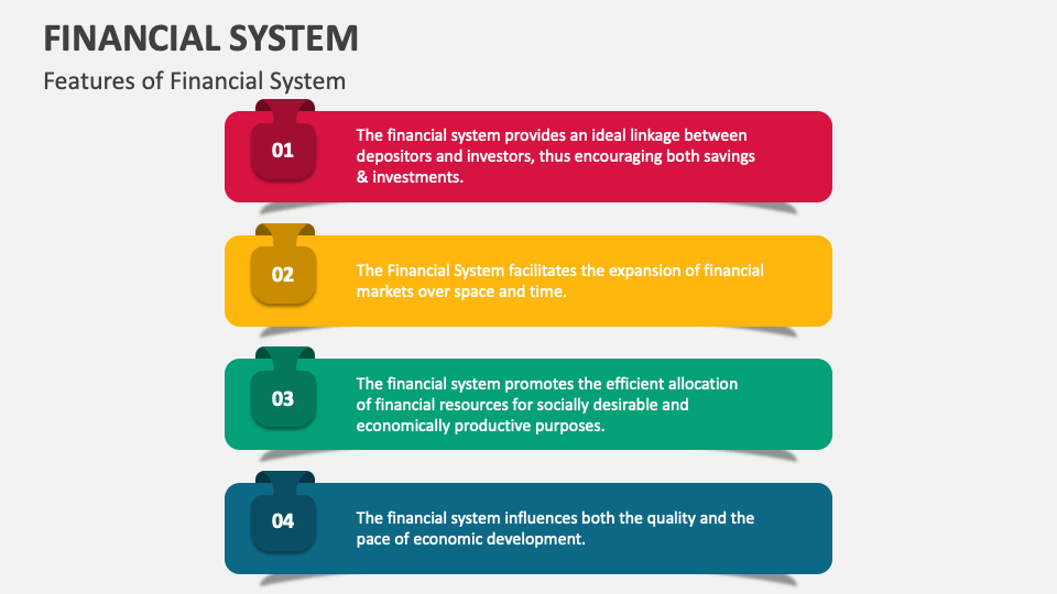 Financial System PowerPoint Presentation Slides - PPT Template