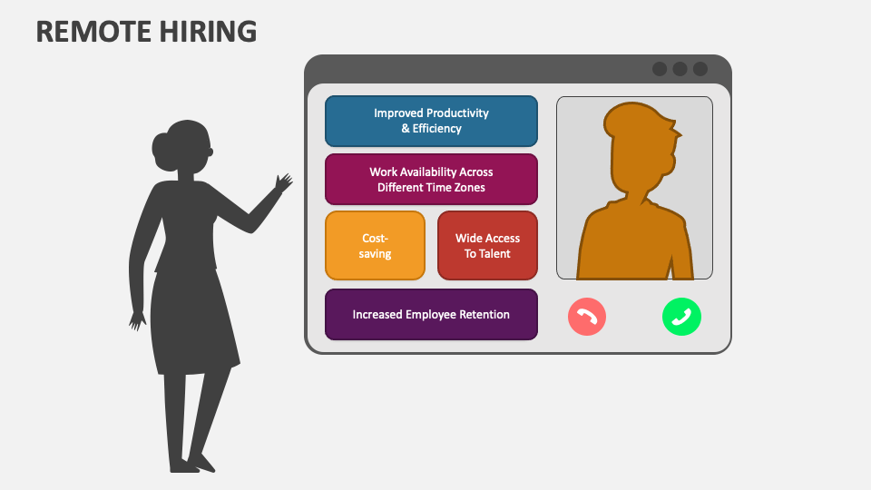 Remote Hiring PowerPoint Presentation Slides - PPT Template