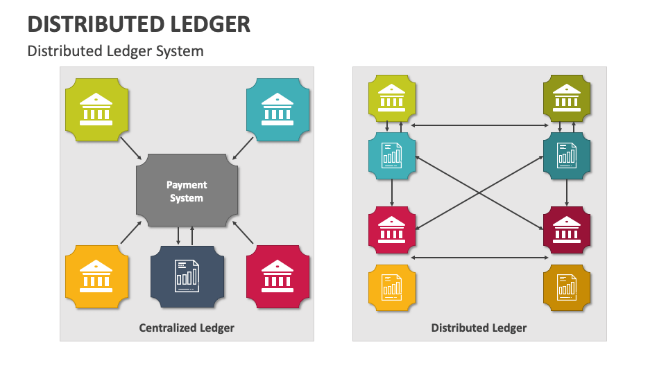 Distributed Ledger PowerPoint Presentation Slides - PPT Template