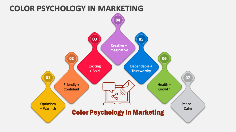 Color Psychology in Marketing PowerPoint Presentation Slides - PPT Template