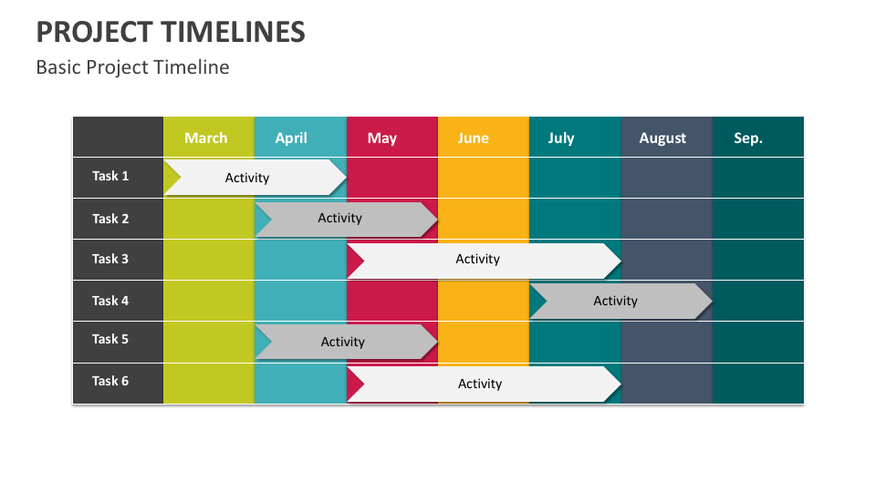 Project Timelines PowerPoint Presentation Slides - PPT Template
