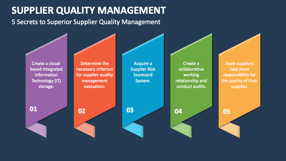 Supplier Quality Management PowerPoint Presentation Slides - PPT Template Supplier Quality Management PowerPoint Presentation Slides - PPT Template