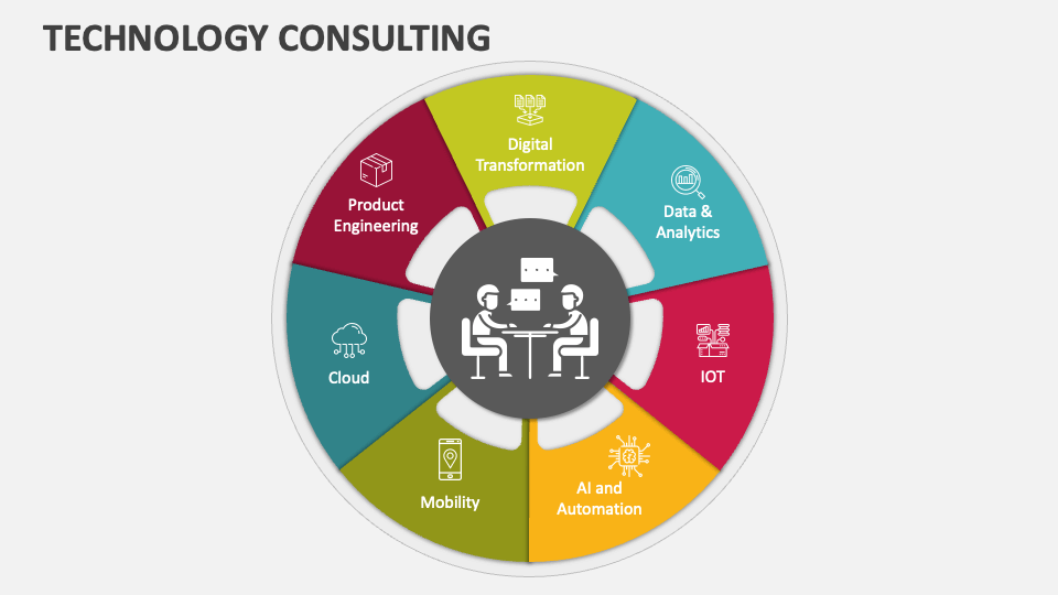 Technology Consulting PowerPoint Presentation Slides - PPT Template