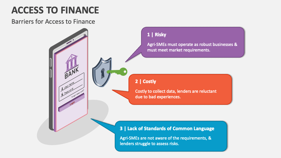 Access to Finance PowerPoint and Google Slides Template - PPT Slides