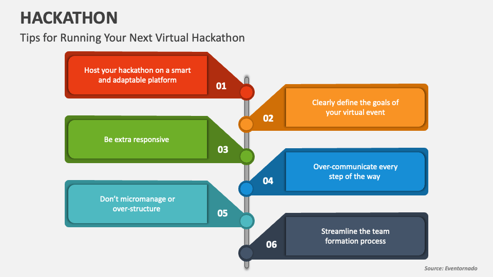 Hackathon PowerPoint Presentation Slides - PPT Template Hackathon PowerPoint Presentation Slides - PPT Template