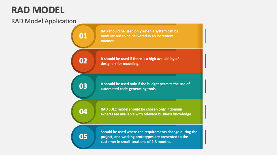 RAD Model PowerPoint Presentation Slides - PPT Template
