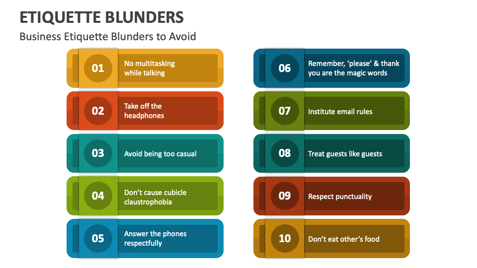 Etiquette Blunders PowerPoint and Google Slides Template - PPT Slides