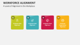 Workforce Alignment PowerPoint Presentation Slides - PPT Template
