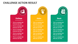 Challenge Action Result PowerPoint and Google Slides Template - PPT Slides