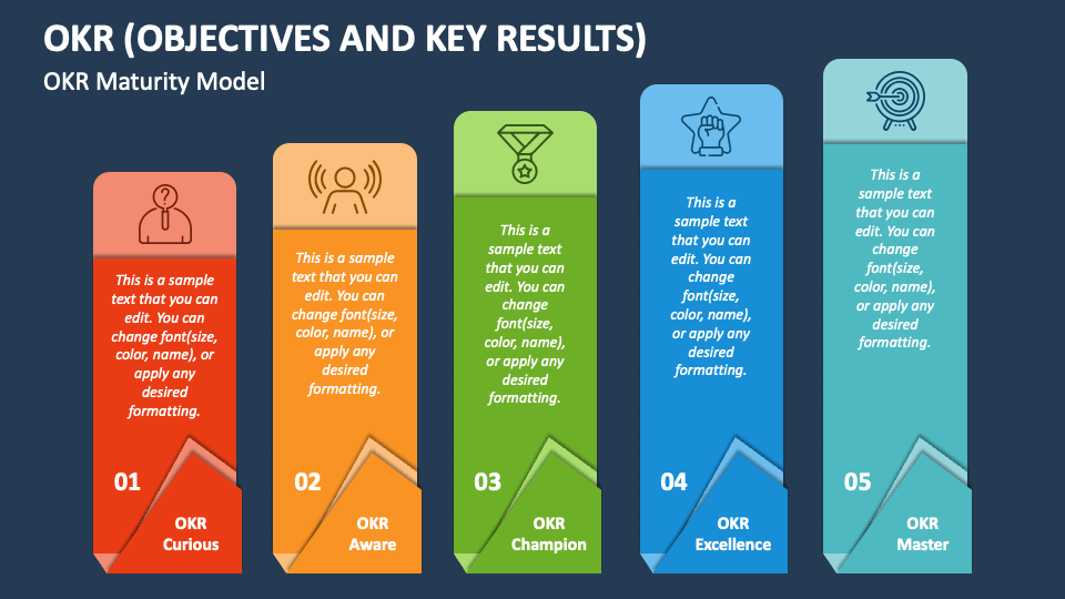OKR PowerPoint Presentation Slides - PPT Template