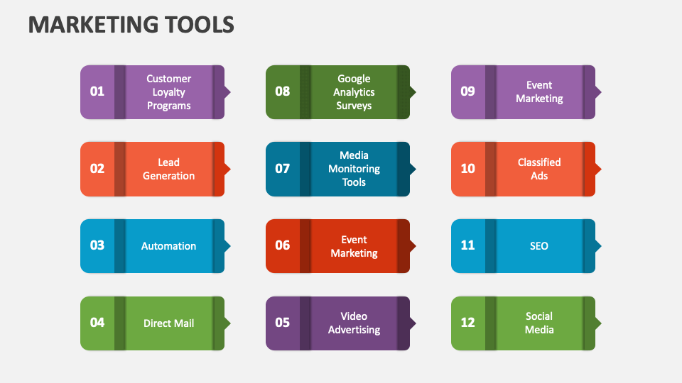 Marketing Tools PowerPoint and Google Slides Template - PPT Slides
