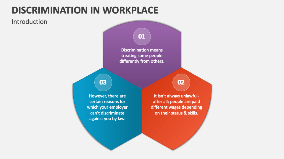 Discrimination in Workplace PowerPoint Presentation Slides - PPT Template