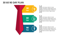 120 Day Plan PowerPoint and Google Slides Template - PPT Slides