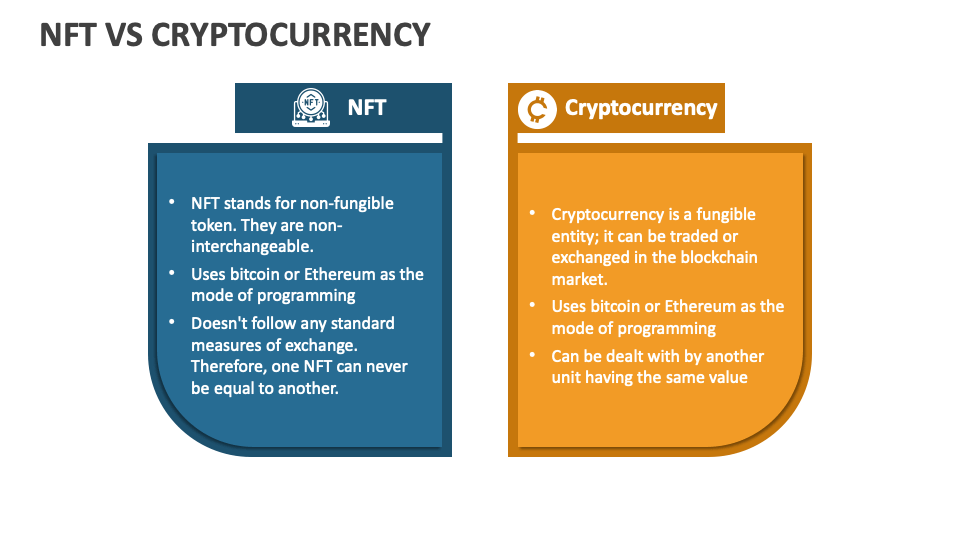 NFT Vs Cryptocurrency PowerPoint and Google Slides Template - PPT Slides NFT Vs Cryptocurrency PowerPoint and Google Slides Template - PPT Slides