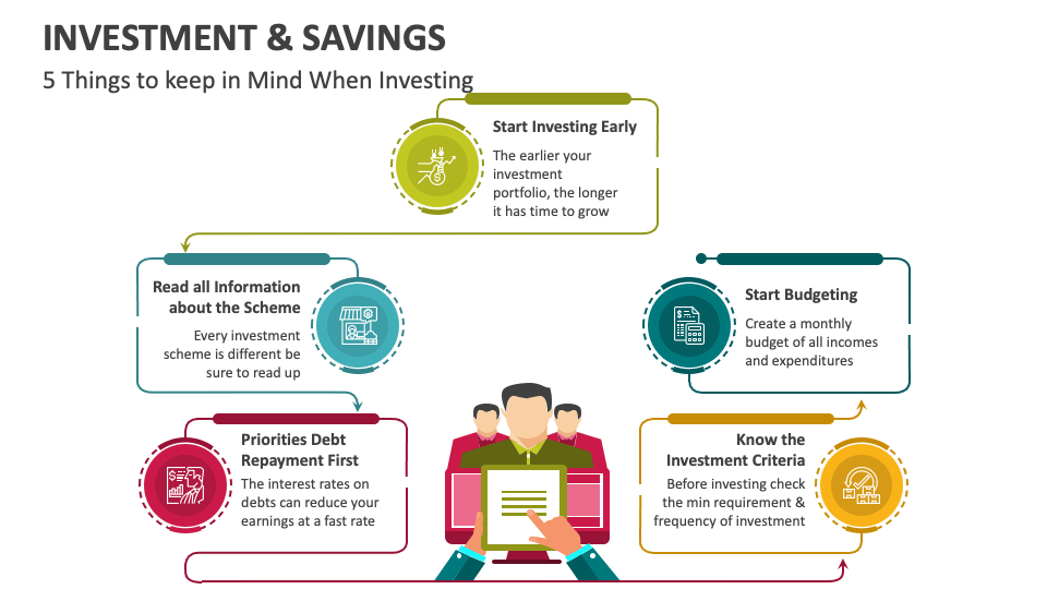 Investment and Savings PowerPoint and Google Slides Template - PPT Slides