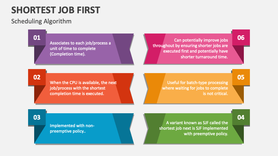 Shortest Job First PowerPoint Presentation Slides - PPT Template Shortest Job First PowerPoint Presentation Slides - PPT Template