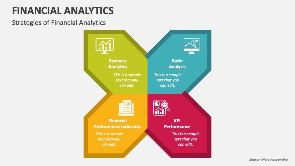 Financial Analytics PowerPoint and Google Slides Template - PPT Slides