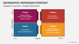 Geographic Expansion Strategy PowerPoint Presentation Slides - PPT Template